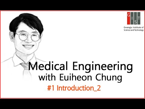 1_2 Introduction: Definition of BME and sub-disciplines