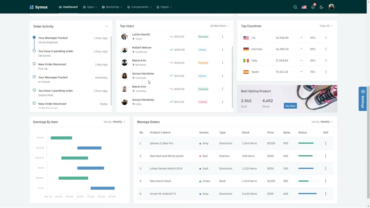 Symox - Admin and Dashboard Template flat 14