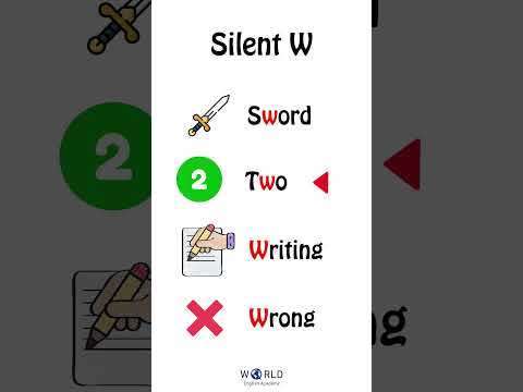 English Pronunciation Practice - Silent W | #shorts
