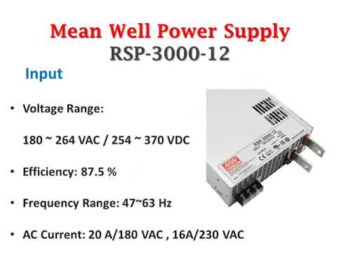 new and original RSP-3000-12 12VDC 200 A 2400 W Enclosed Single Output Mean well Power Supply