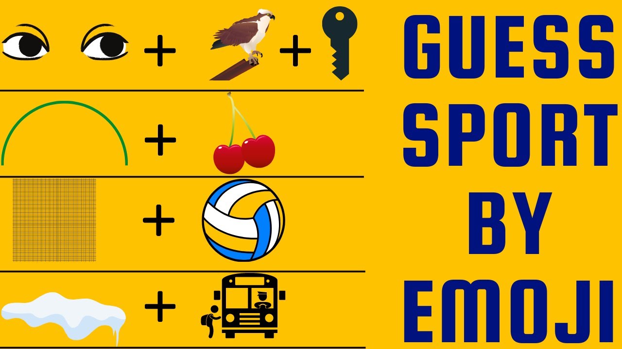 Guess The Sport From The Emojis | Sports Emoji Quiz