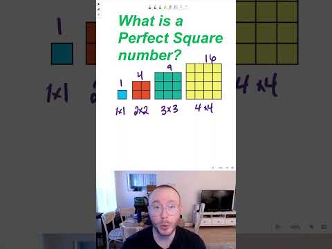 What is a perfect square number?
