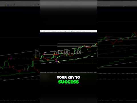 Master Swing Trading with the Best Timeframes for Success!