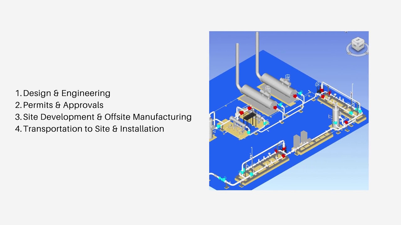 Modular Design & Construction | Shiva engineering Services