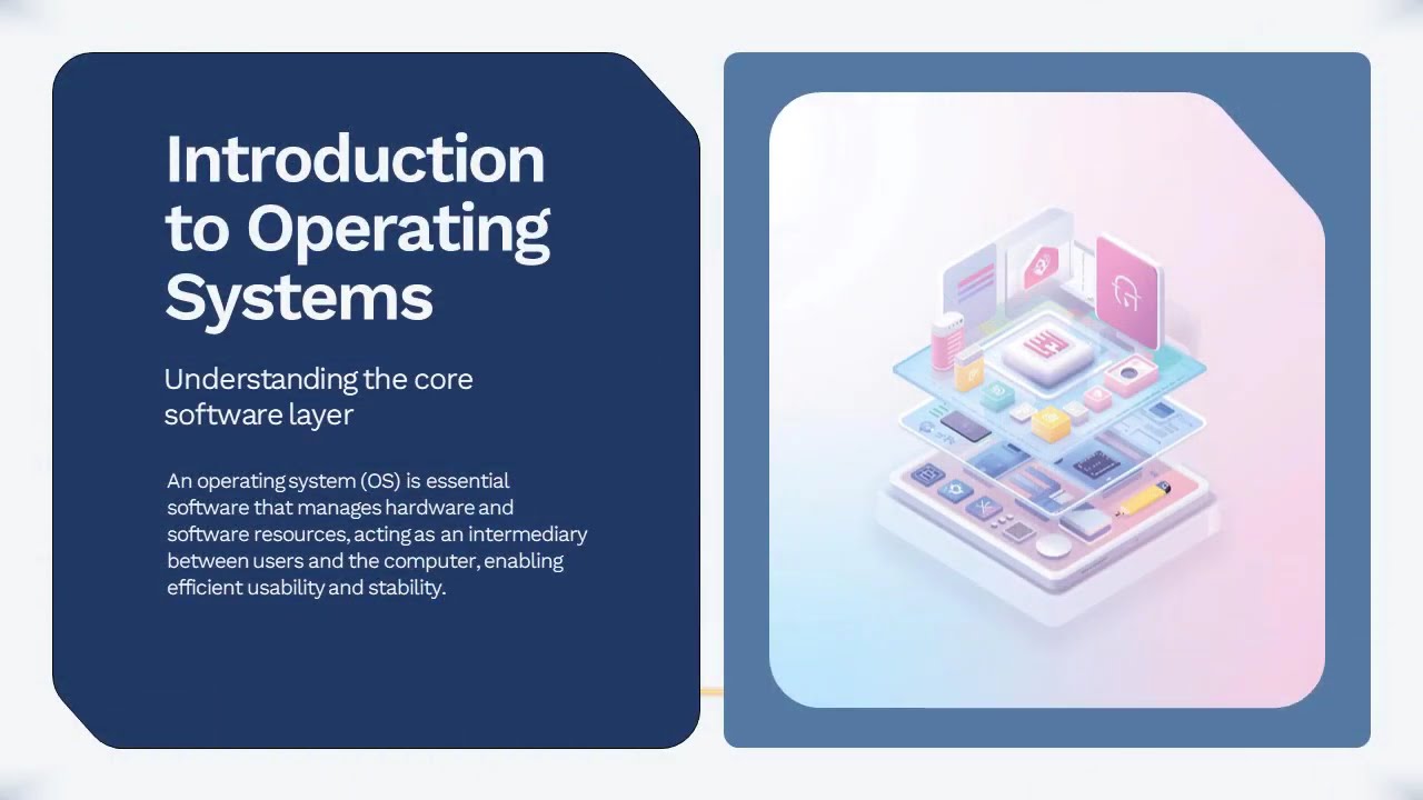 Operating Systems | PowerPoint Presentation | Introduction to OS