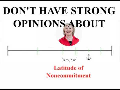 Social Judgement Theory -- Simon Hoyt