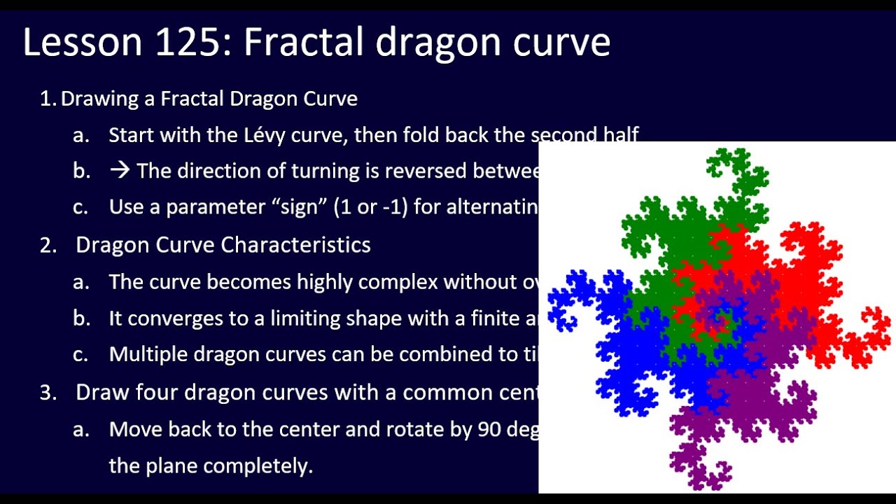 Python Challenge for ALL, Lesson 125: Fractal dragon curve