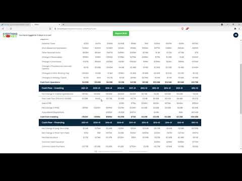 Dividend Analysis: HPQ-HP Inc.