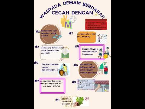 WASPADA DEMAM BERDARAH