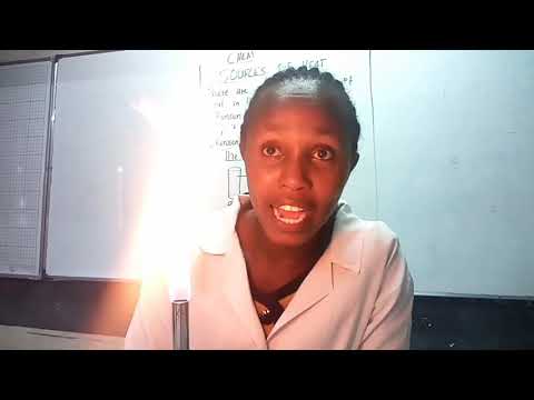 Bunsen burner flames and their uses. Chem Prac-1