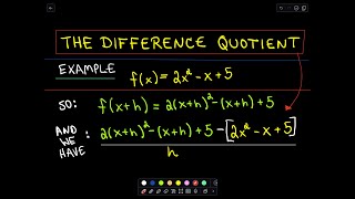 The Difference Quotient - Example 1 | Channels for Pearson+
