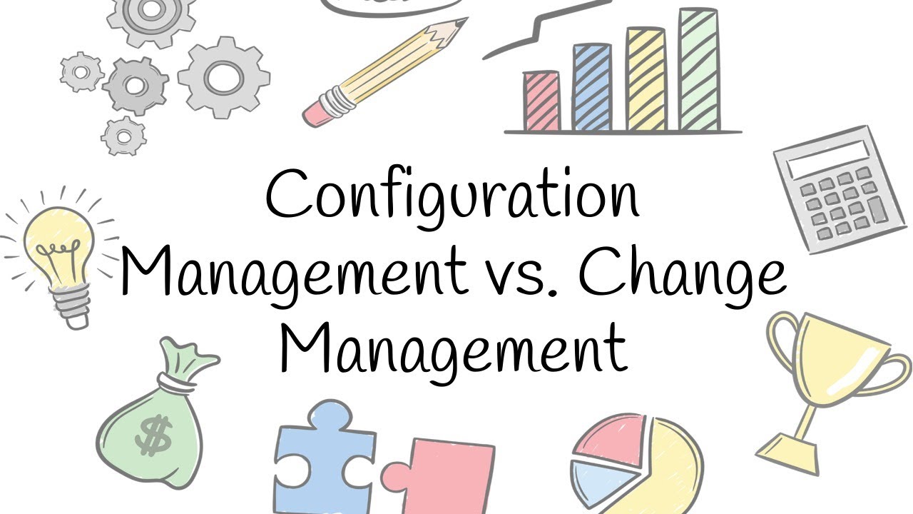 Configuration Management vs Change Management PMP (example provided)