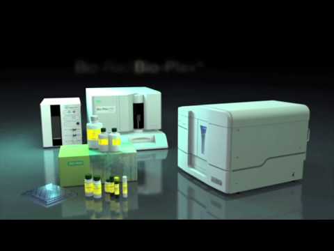 Bio-Plex® Technology and Testimonials