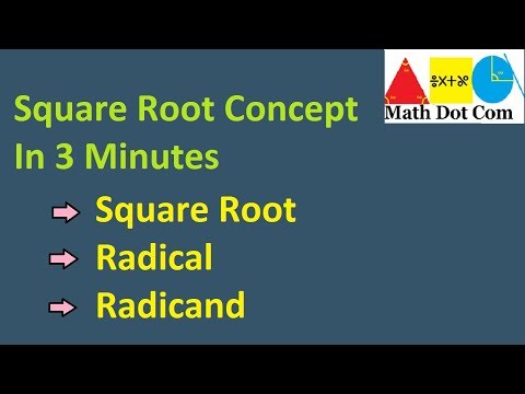 Square Root in 3 Minutes | How it Differs from Square| Math Dot Com