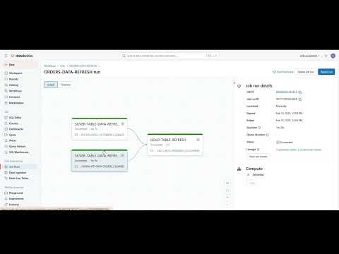 Databricks Workflows Optimization | Boost Performance & Reduce Costs!