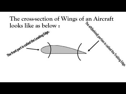 What is Leading/Trailing Edge ? How an Aircraft flies ?