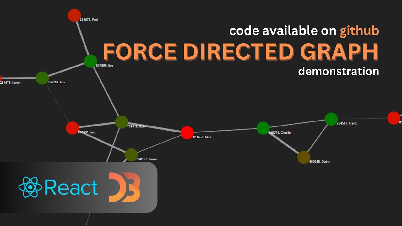 Force Directed Graph Demonstration | React, D3 | Code Available on Github