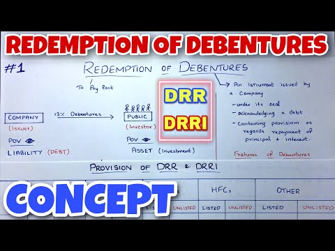 #1 Redemption of Debentures - Concept - DRR and DRI - By Saheb Academy - CA INTER