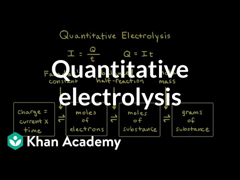Quantitative electrolysis (video) | Khan Academy