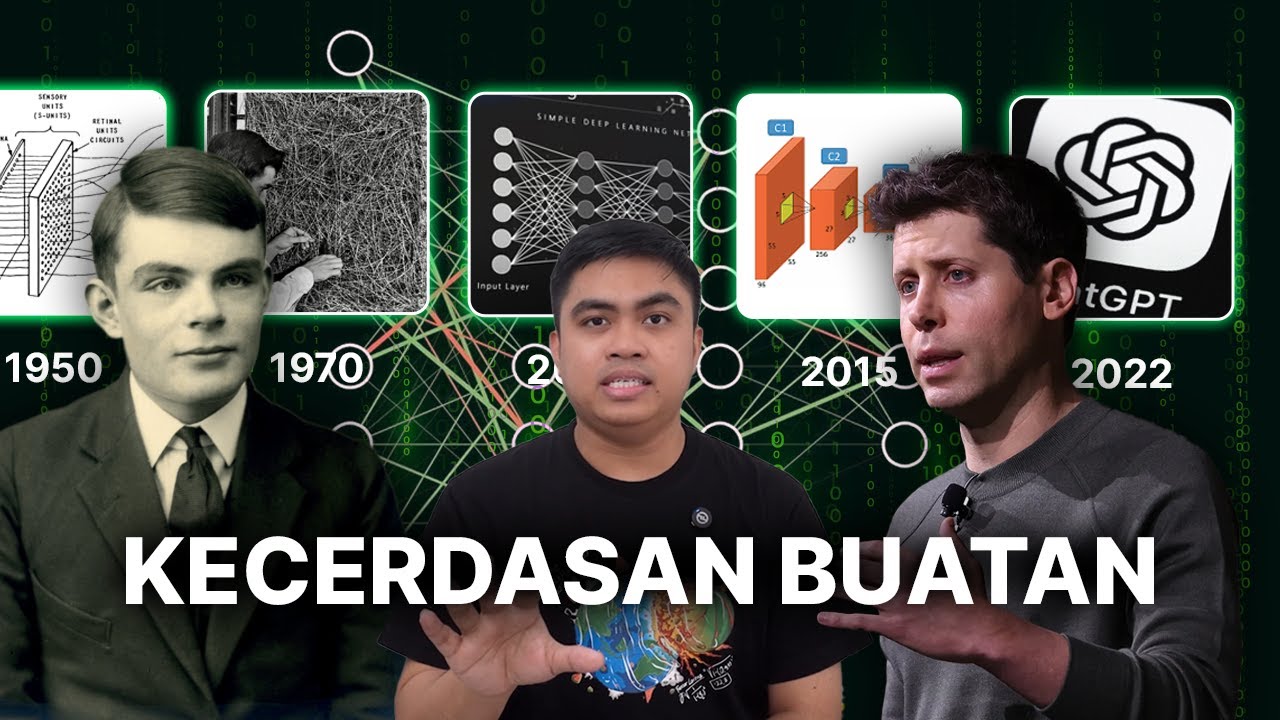 Sejarah Lengkap Perkembangan Artificial Intelligence