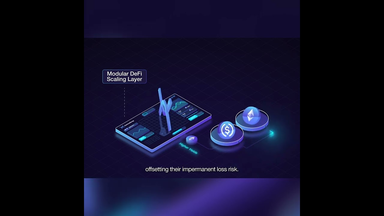 What is GammaSwap | Mobro Studio | Isometric Animation