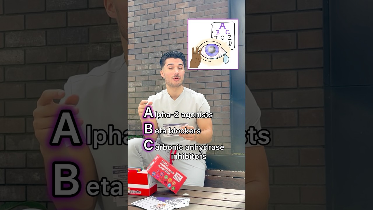 Pharmacology Friday: Glaucoma 👁️#medstudent #medschool #usmle #usmlestep1 #usmlestep2 #pharmacology