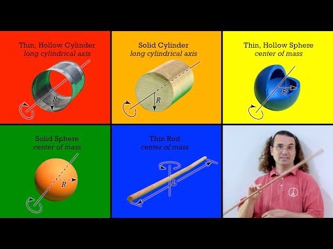 Moments of Inertia of Rigid Objects with Shape