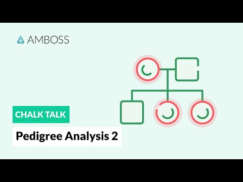 Pedigree Analysis - Part 2: Sex-linked Inheritance Patterns