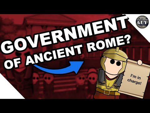 What was the Main form of Government in Ancient Rome?
