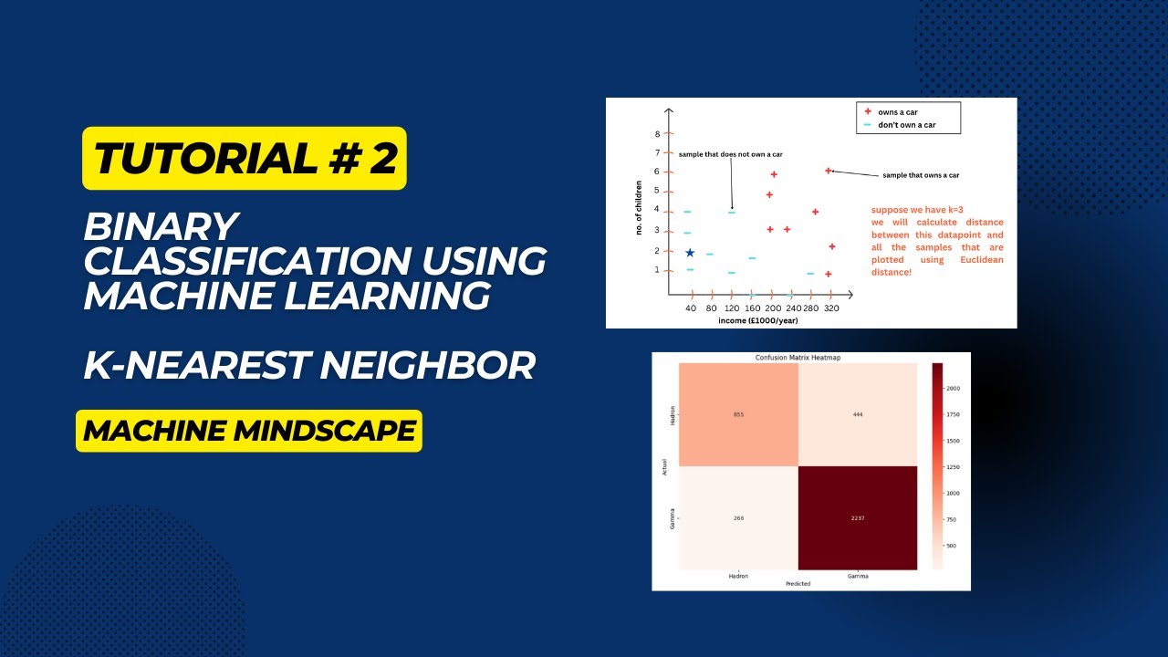 2- Binary Classification Using Machine Learning | K-NN