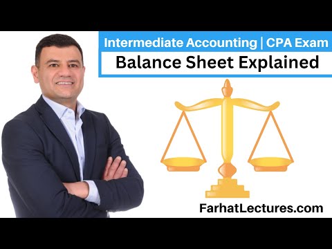 Balance Sheet Explained: Usefulness and Limitation