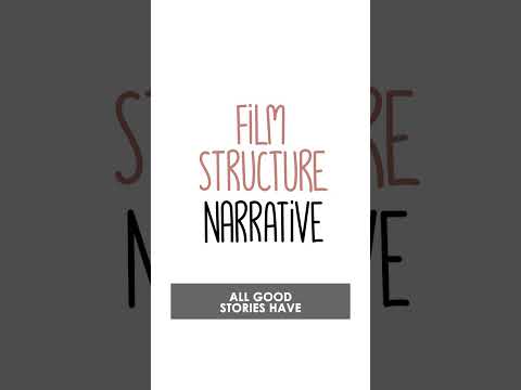English Essentials - A Film's Narrative Structure #shorts