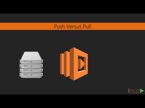 Learn Mastering DevOps Measurement Concepts | packtpub com - Mind Luster