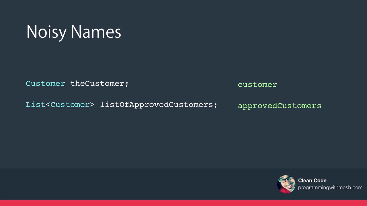 Poor Names - Write clean code on C# (.NET)