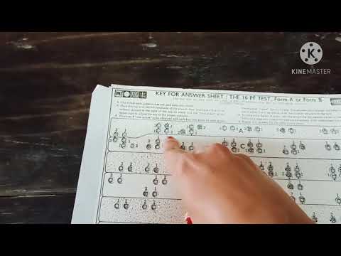 16 PF scoring and Interpretation