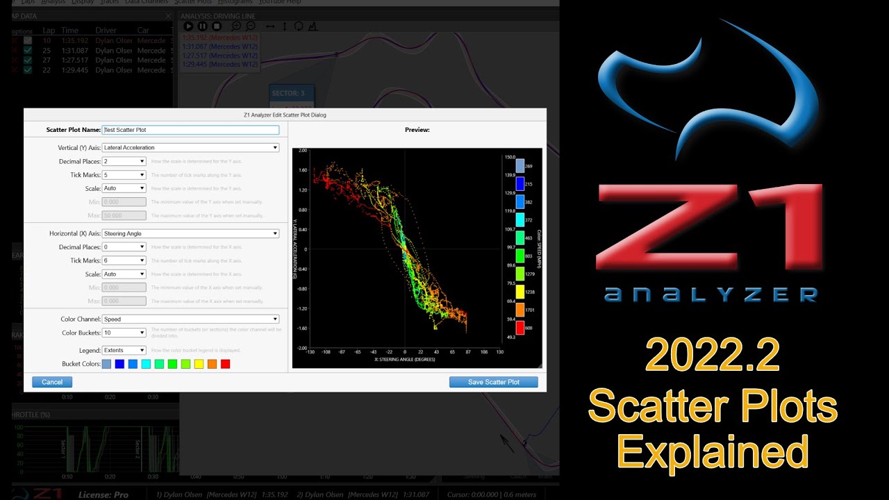 Z1 Analyzer: Scatter Plots