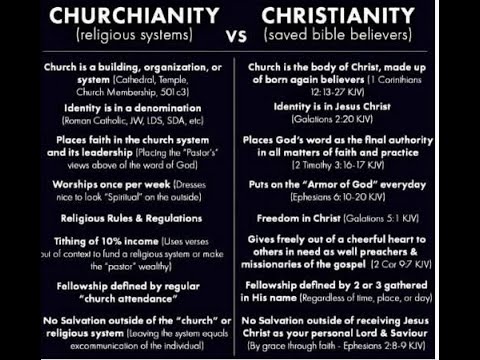Churchianity vs Christianity | Unashamed of Jesus
