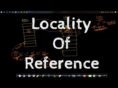 Locality of Reference and its Types (with Example)