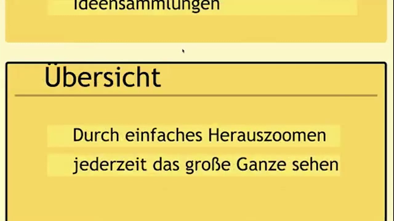 Imapping Method - Short Intro
