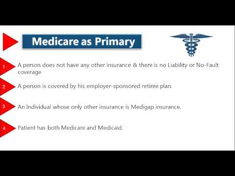 Medical Billing:- Medicare as Primary Insurance