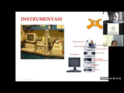 HPLC