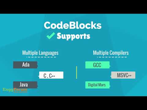 #3. IDE for C Programming | EnggForum