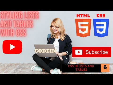 Css List and Table Properties!List Style!List Style Image !Caption!Empty Cells