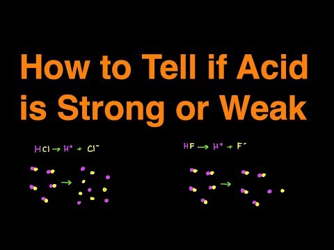How to Determine if Acid is Strong or Weak Shortcut w/ Examples and Practice Problems