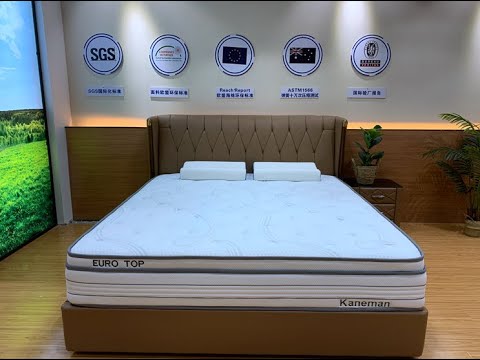 The Best Hotel Mattresses and How to Buy?Kaneman Mattress Supplier