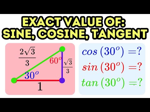 Writing the Exact Values of sin(30), cos(30), and tan(30) Using the Values on Special Right Triangle