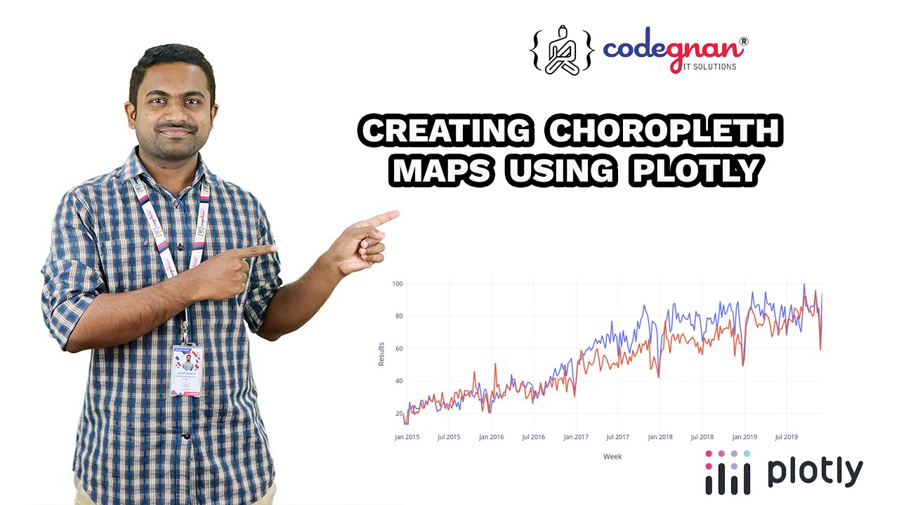 Creating Choropleth Maps using Plotly | Working on Plotly | Codegnan | Part-9
