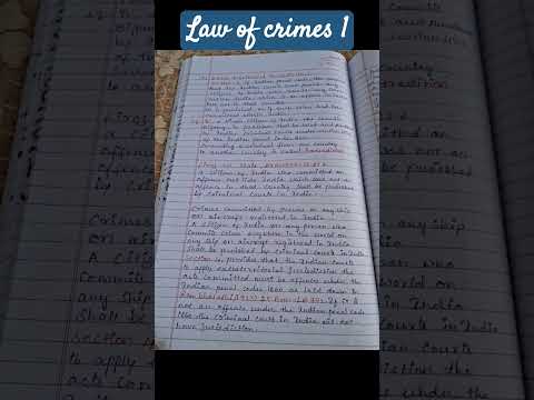 Offence of Defamation, territorial jurisdiction of IPC,Counterfeit coin,Offence of Rape punishment