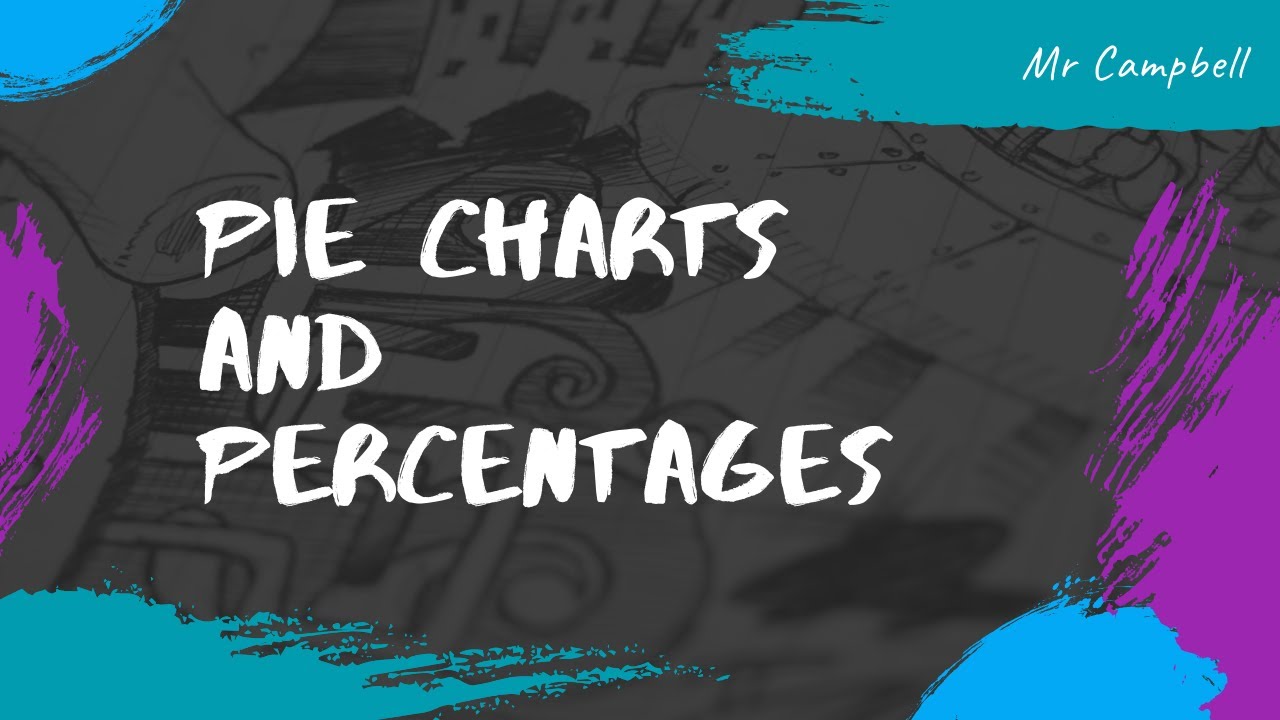 11+ Maths : Pie Chart and Percentages