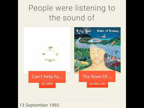 September 13, 1993 - This day in 30 sec. - Takemeback.to